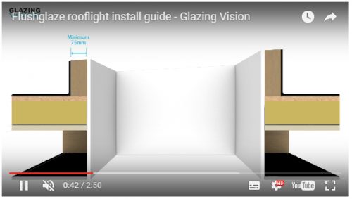 Easy installation Flushglaze Rooflight Step by step - Glazing Vision Europe